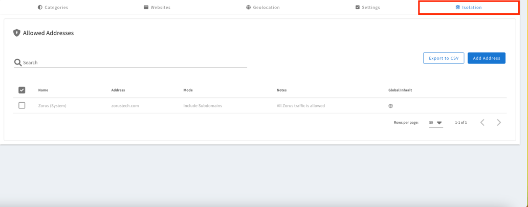 Zorus Portal QuickStart